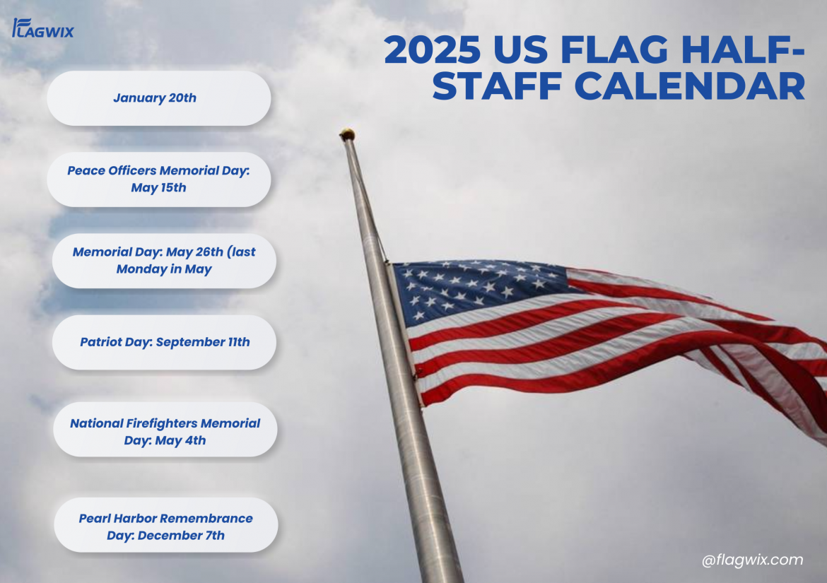 2026 Half-Staff Alert: Daily Updates & Official Flag Schedule